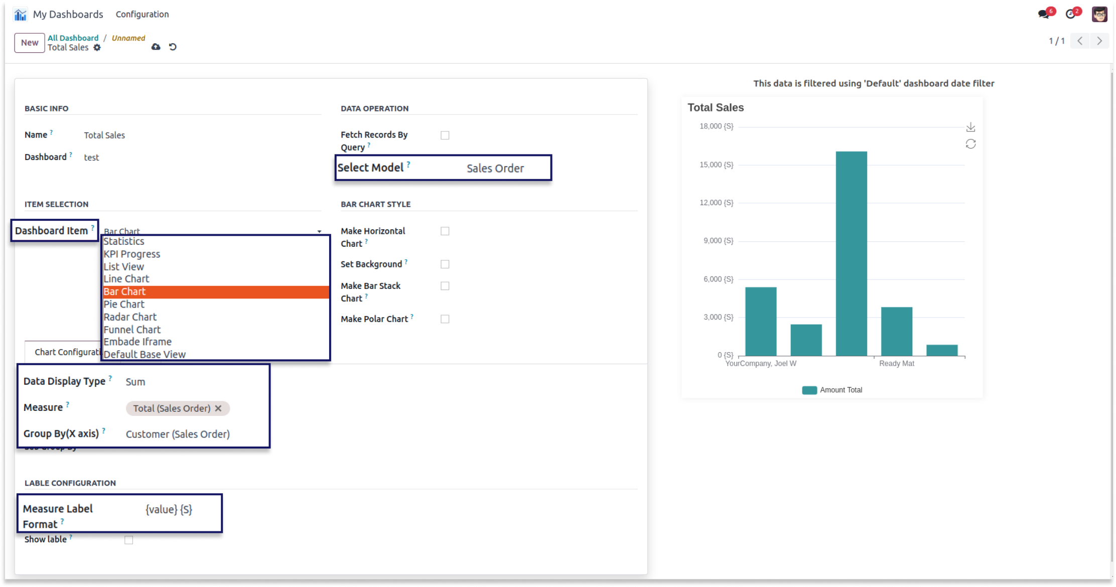 AnalytiX Dashboard | Terabits